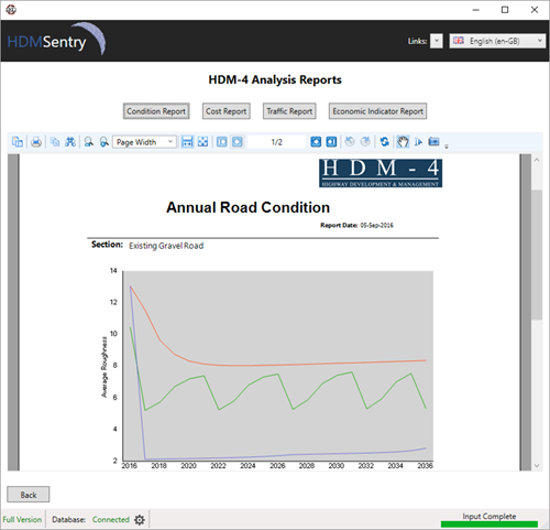 Hdm Sentry Example Analysis